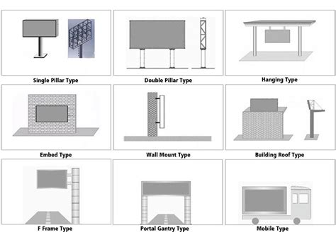 P2 Led 모듈 피치 픽셀 20mm Jasionled