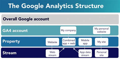 Publishing To Private Github Package Registry Using Pnpm Karan