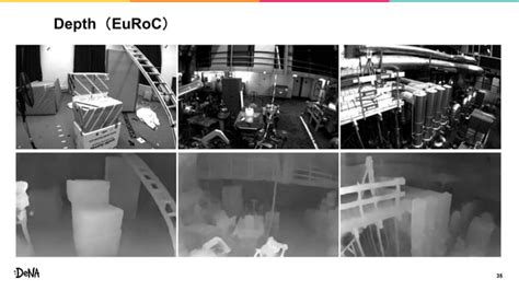 Depth From Videos In The Wild Unsupervised Monocular Depth Learning