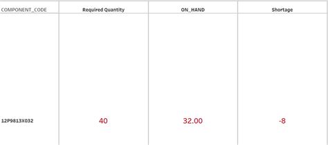 solved calculated field for aggregated with non aggregate microsoft fabric community
