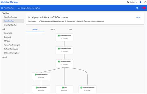 建立从数据采样到模型导出的自动化工作流 Tensorstack Ai 计算平台 用户使用手册 V20240206