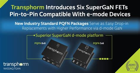 Transphorm Inc On Linkedin Galliumnitride Gan Tgan Innovation Powerconversion