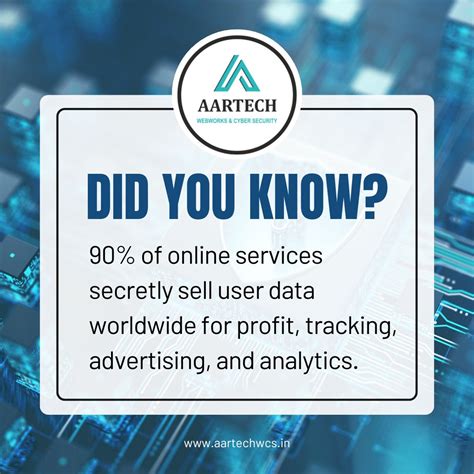 Cybersecurity Dataprotection Privacymatters Aartech Webworks And Cyber Security