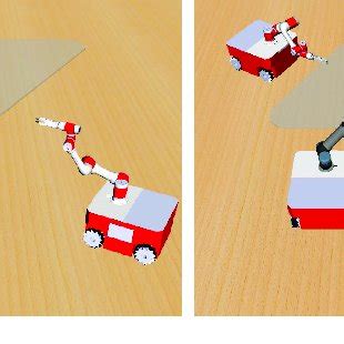 A Although The Pose Of The Object Is Collision Free It Exceeds The Download Scientific