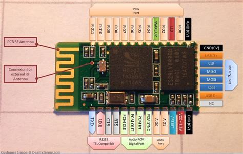Modulo Bluetooth Amateur Radio Arduino Bluetooth