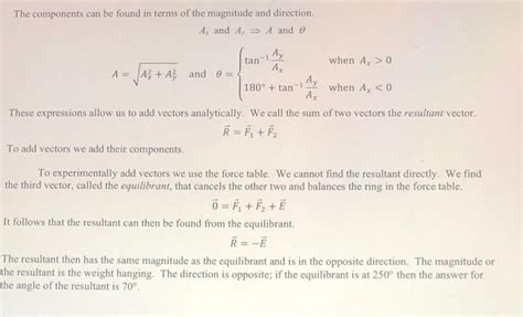 Solved Force Table Experiment Equipment And Setup Force