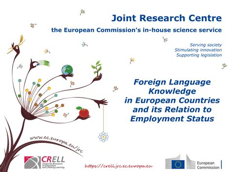 Pdf Foreign Language Knowledge In European Countries And Its Relation