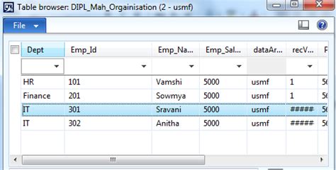 Ax Technical Blog DELETE ACTIONS IN AX 2012