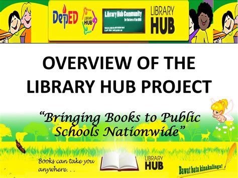 Ppt Overview Of The Library Hub Project Powerpoint Presentation Free