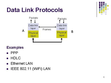 Chapter Data Link Layer Framing Error Control
