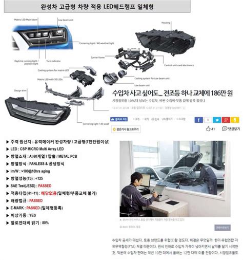 보고서 할로겐벌브 교체형 Led벌브 및 램프개발