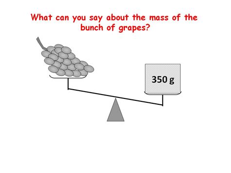 P A Class Blog Mass Measuring In Grams