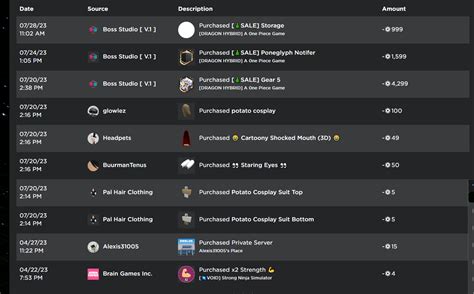 Beta Cuck Loser Spends 70 Dollars On Roblox Before Paying Me Back My 20