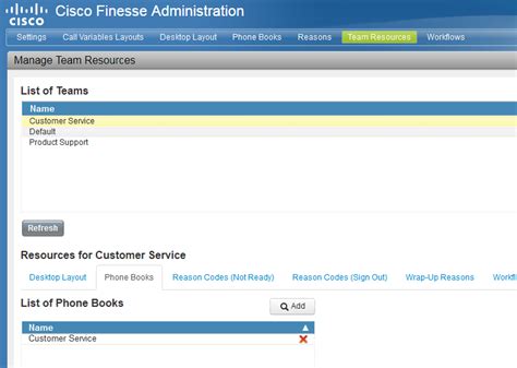 Uc Valley Uccx 11 Finesse Enterprise Data And Workflow