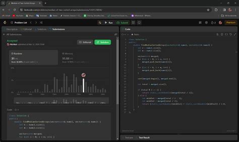 Solved 4 Leetcode Problems Today Nishiket Bhatt Posted On The Topic