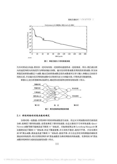 基于神经网络的智能车转向控制系统设计与实现（附下载） 每日头条