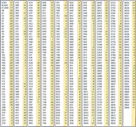 Html Color Chart Blank Edit Fill Sign Online Handypdf