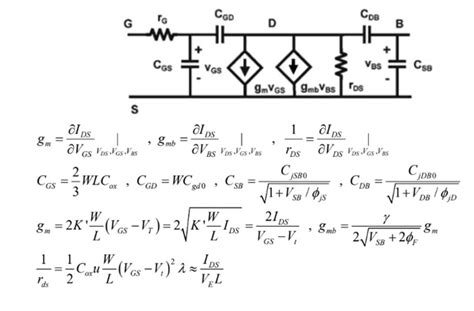 What Is The Difference Between Dc Operating Parameters Ron And Gds Of