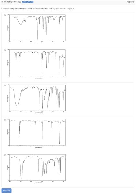 Solved Select The Ir Spectrum That Represents A Compound