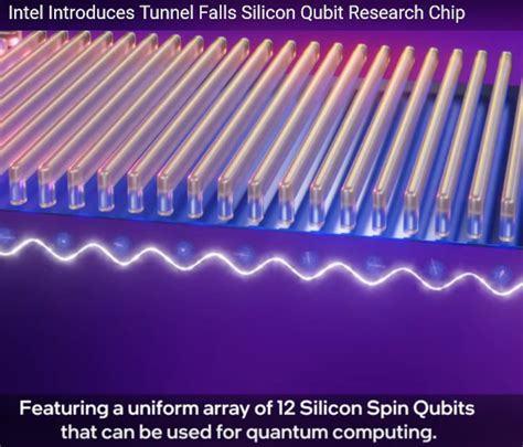 Intel Is Coming Out With A Spin Qubit Thing For Researchers To Work Upon Will It Work