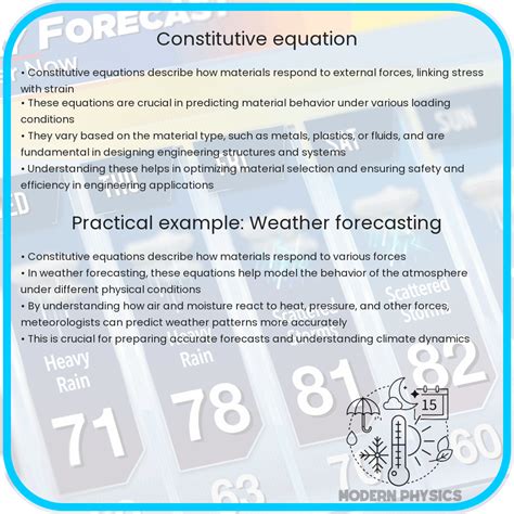 Constitutive Equation Analysis Modeling And Application