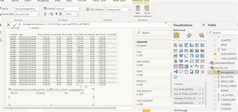 why the average function is not working both the microsoft fabric community