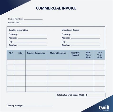 Export Documents For Shipping
