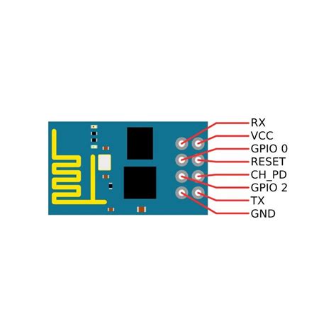 Modulo WIFI ESP Moviltronics