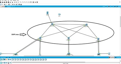 Ospf Cisco Catalyst 3650 Packet Tracer Cisco Community