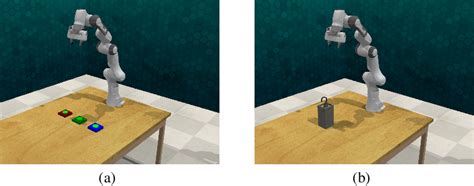 Figure 1 From Accelerating Reinforcement Learning Of Robotic