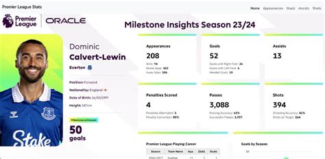 Oracle Analytics On Linkedin Oracleanalytics