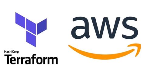 Shreyash Desai On Linkedin Terraform Project