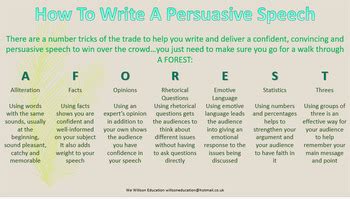How To Write A Persuasive Speech Handout Made By Teachers
