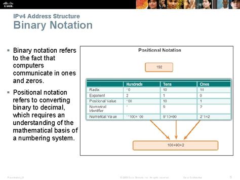 Chapter 7 Ip Addressing Network Basics Presentationid 2008