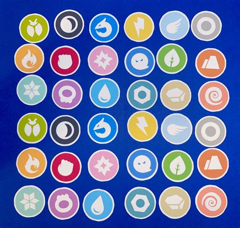 Pokemon Type Icons