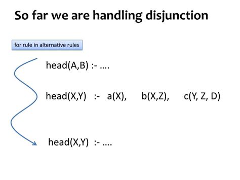 Ppt Implementing Prolog With Coroutines Powerpoint Presentation Free