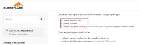 Steps To Fix 504 Bad Gateway Timeout Error Aspnet Hosting Tips And Guides