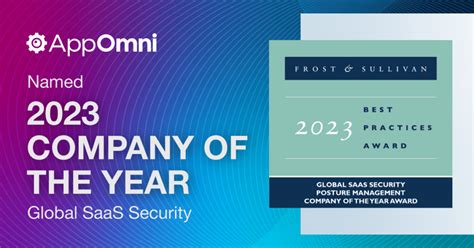 Appomni Receives Analyst Recognition For Market Leading Sspm Solution Security Boulevard