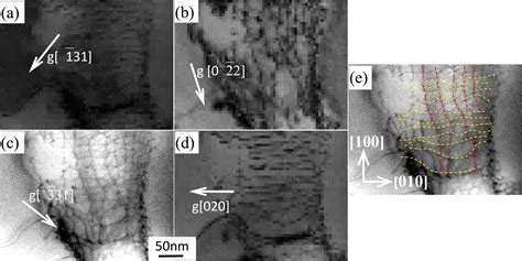 Evolution Of Superdislocation Structures Of 6 Re5 Ru Single Crystal