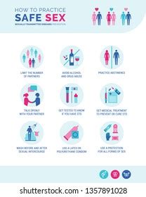 How Practice Safe Sex Prevent Std เวกเตอรสตอก ปลอดคาลขสทธ 1357891028 Shutterstock