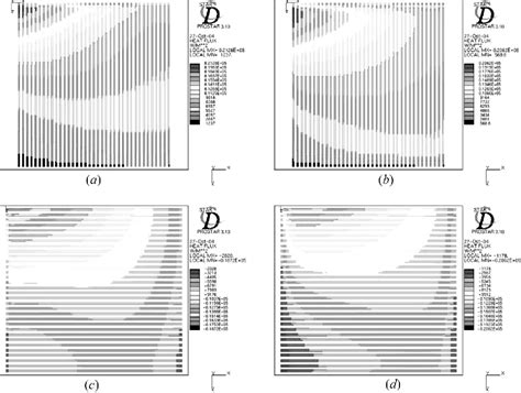 Figure 1 From Performance Simulation And Thermal Stress Analysis Of