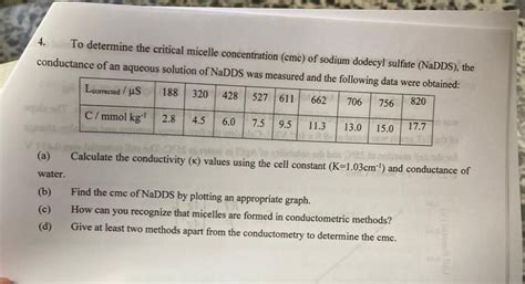 Please Solve Correctly Dont Use Chat Gbt Draw Thw