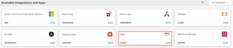 Access Keys With Iam User Method Opsramp Documentation