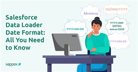 Salesforce Data Loader Date Format All You Need To Know Xappex