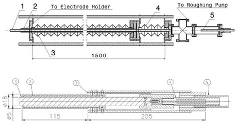 Block Diagram Of Electronic Circuit Of Scr Trigger Circuit Download