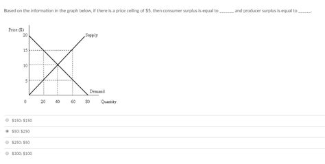 solved question 5 an efficient level of an output exists