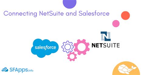 integrating middleware for effective data management quanta intelligence
