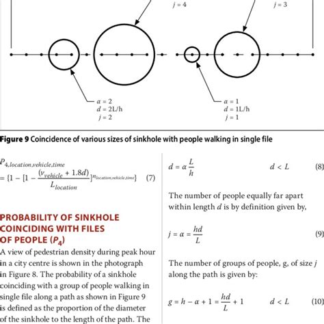 View Of Typical Pedestrian Density During Peak Hour In A City Centre Download Scientific Diagram