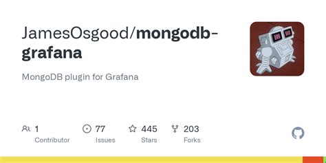 Issues · Jamesosgoodmongodb Grafana · Github