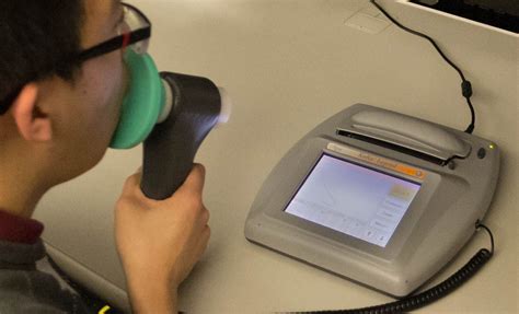 Automatic Characterization Of User Errors In Spirometry Ubicomp Lab